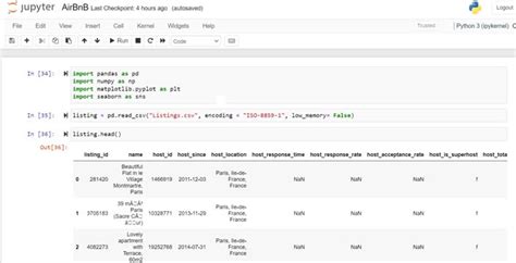 azeez ibraheem on linkedin dataanalysis airbnb paris visualization