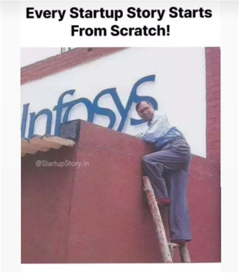 Sandeep Jain On Linkedin From An Idea Germinated In A One Bedroom