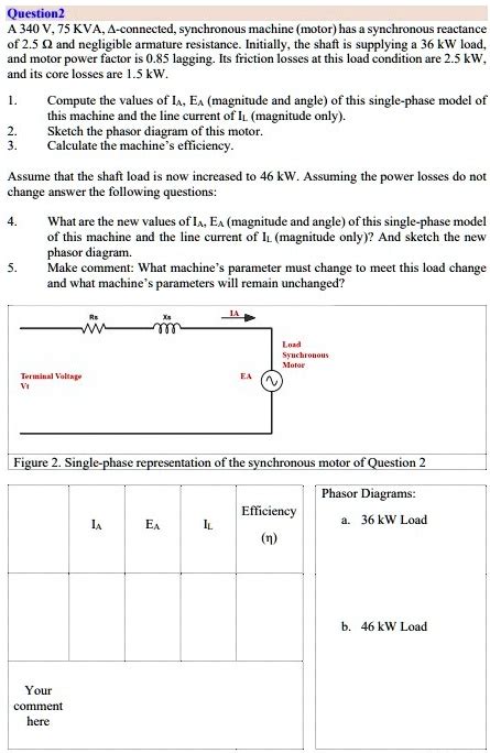 SOLVED Question A V KVA Y Connected Synchronous Machine Motor Has A Synchronous