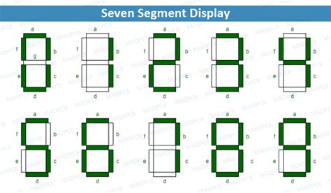 Seven Segment Display Printed Circuit Board PCB Assembly MADPCB