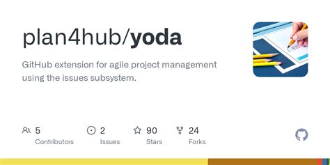 GitHub Plan4hub Yoda GitHub Extension For Agile Project Management Using The Issues Subsystem