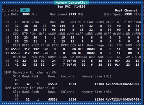 X870e Ecc Support Page 6 Hardware Hub Level1techs Forums X870e Ecc Support Page 6 Hardware Hub Level1techs Forums