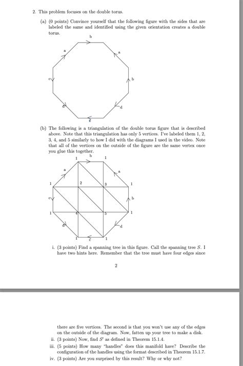 This Problem Focuses On The Double Torus A Chegg