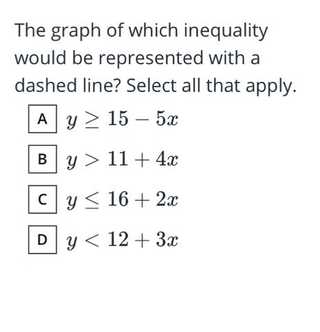 Solved The Graph Of Which Inequality Would Be Represented With A Dashed Line Select All That