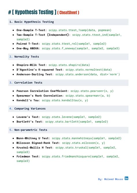 Hypothesis Testing Cheatsheet Hypothesis Testing Cheatsheet