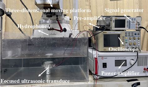 Focused Ultrasonic Vibration Experimental System Download Scientific