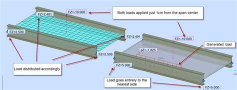 Solved Cladding Problem Autodesk Community Solved Cladding Problem Autodesk Community