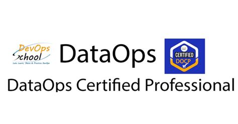 Top 10 Certifications In The World For It Professionals Wizbrand