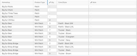 Bug In Alternate Row Background Color App Building Retool Forum