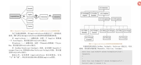 太强了！阿里内部传疯了的jdk源码学习笔记，看完才发现差距不止一点点 知乎