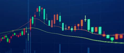 Elliott Waves Theory And Practice Part 2 R Blog Roboforex