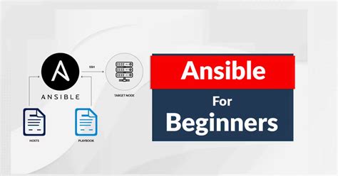 Exploring Ansible Installation On Aws Ec2 Hosts File Configuration