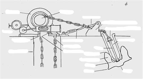 Anchoring Diagram Diagram Quizlet