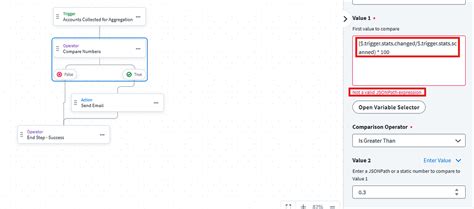 How To Use Arithmetic Operation In Comparison Operator In Workflow