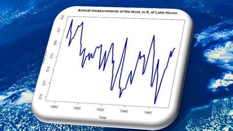 Free R Programming Courses And Certificates 2025 Coursera Learn Online