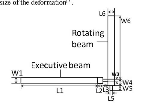Figure 1 From A Novel Residual Stress Test Structure For Mems Thin