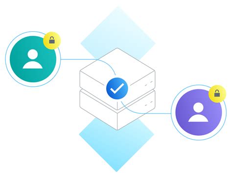 SimpleX Chat Private And Secure Messenger Without Any User IDs Not Even Random