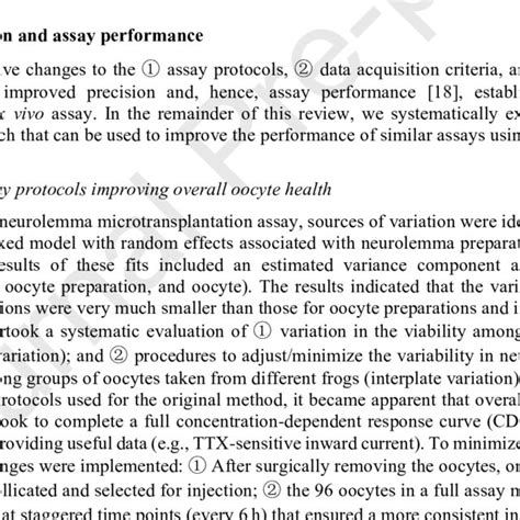 Effect Of Increasing Concentrations Of A Permethrin And B