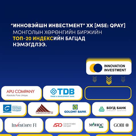 Innovation Investment МХБ ийн ТОП 20 индексийн багц нь Монголын хөрөнгийн биржийн чиг
