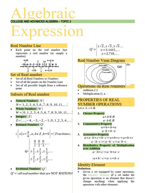 Topic 2 Algebraic Expression Pdf Factorization Polynomial Topic 2 Algebraic Expression Pdf Factorization Polynomial