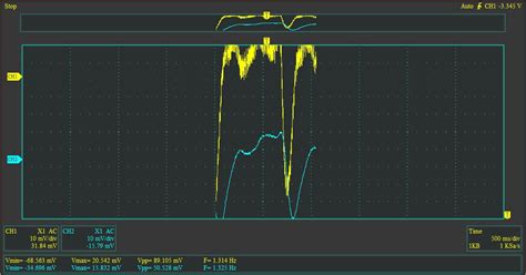 Operational Amplifier Unexpected Noise At Low Pass Filtered Output Electrical Engineering