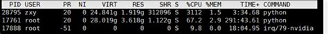 k eval get high dimensional matrix ouput spend too much cpu resource