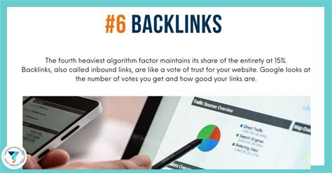 The 2023 Google Algorithm Ranking Factors YDBS