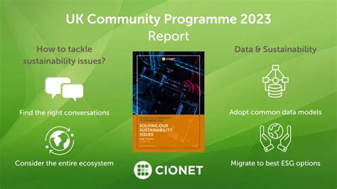 Chris Harding On Linkedin Sustainability Data Esg