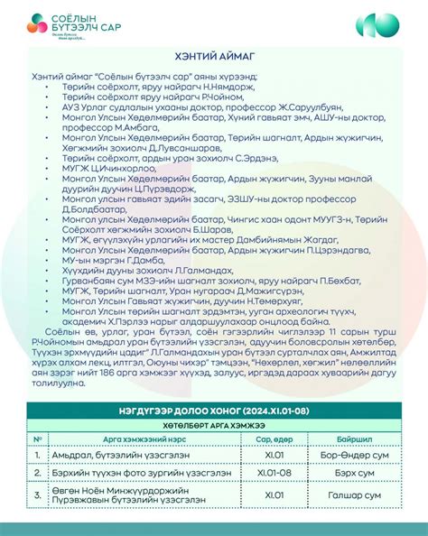 СОЁЛЫН БҮТЭЭЛЧ САР Хөтөлбөр Хэнтий аймаг