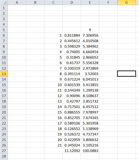 Evenly Distribute 100 Across A Selection Of Items Mrexcel Message Board
