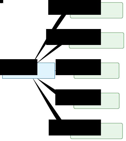 MySQL Operators A Comprehensive Guide CodeLucky