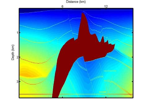 Seg Eage 2d Velocity Model Fig 3 And 4 Show The Images Using Eq 7 Download Scientific Diagram