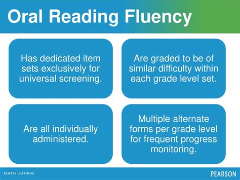 Administration Of Grade 2 12 Measures Narration Ppt Download