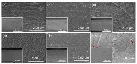 Polymer Inclusion Membranes With P507 Tbp Carriers For Lithium Extraction From Brines