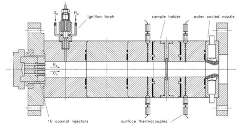 Schematic Of The Micro Combustor At M3 Test Bench With Integrated