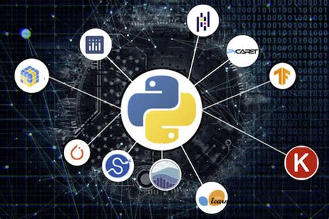 Kuis Numpy Pandas Matplotlib