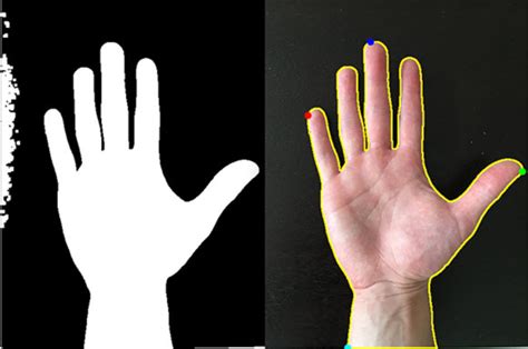 Imutils基础（7）使用 Opencv 查找轮廓中的极值点opencv 亮度极值点 Csdn博客