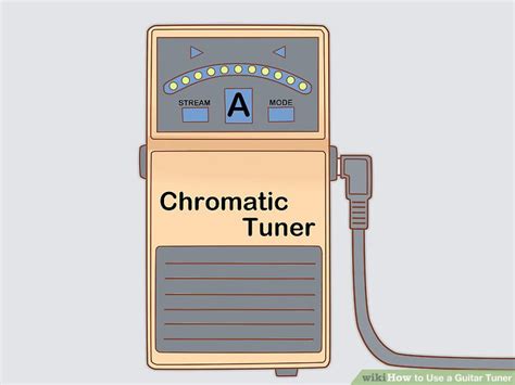 Ways To Use A Guitar Tuner WikiHow