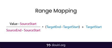 How To Map Values From One Range To Another In Javascript Douiri
