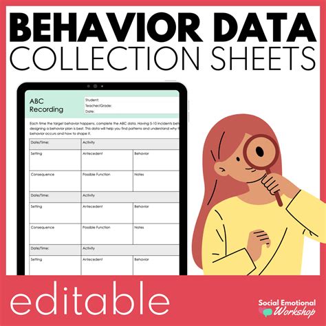 Editable Behavior Data Forms For Functional Behavior Assessments Fba Social Emotional Workshop