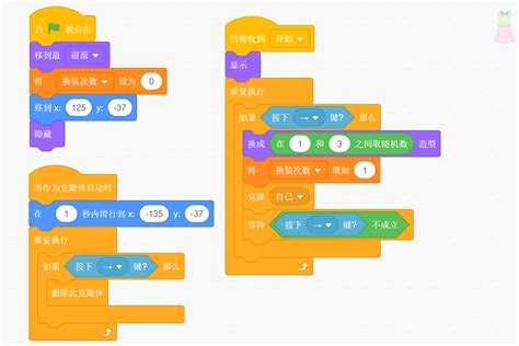 【青少年编程】【三级】换装python 换装 Csdn博客