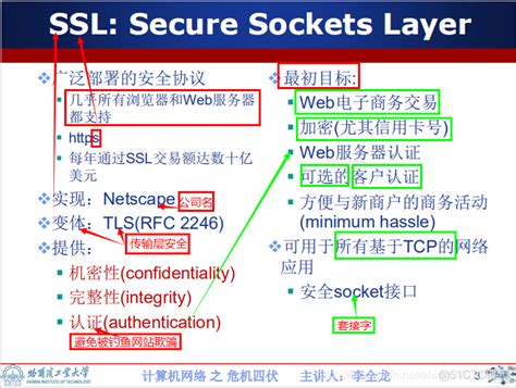 安全套接字层ssl 1 简化的ssl P11751cto博客安全套接层ssl