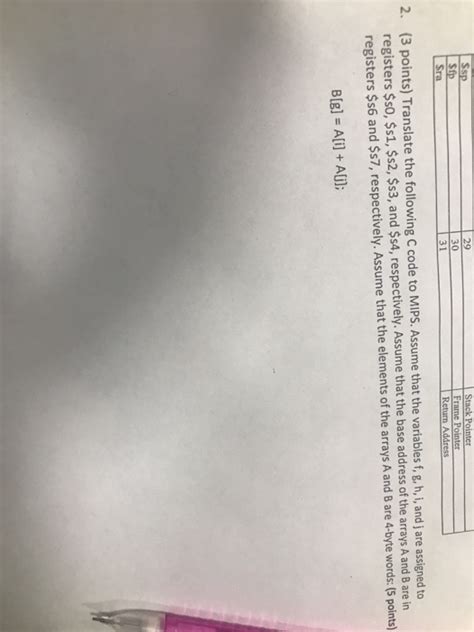 Solved 29 30 31 Frame Pointer Return Address 3 Points