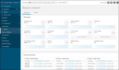Cisco Nexus Insights White Paper Release 501 Cisco