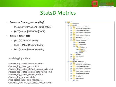 Swift Distributed Tracing Method And Tools V2 Pptx