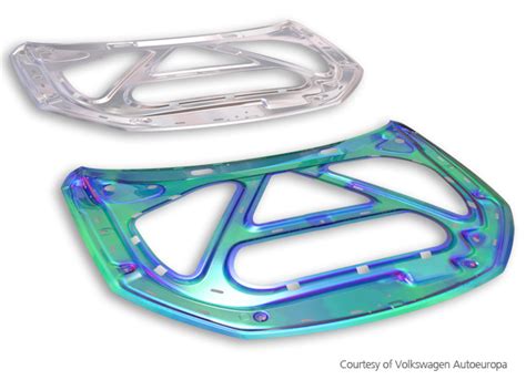 Successful Worldwide Introduction Of Autoformplus R4