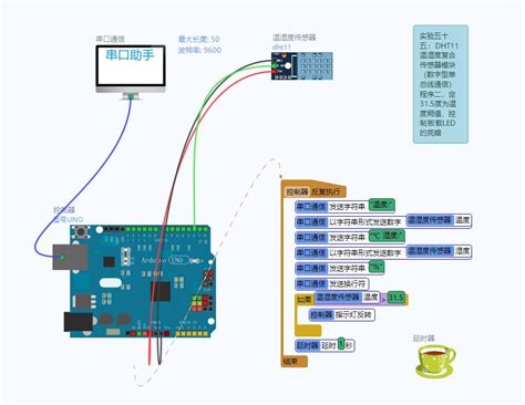【雕爷学编程】arduino动手做（55） dht11温湿度传感器模块2 行者花雕 博客园