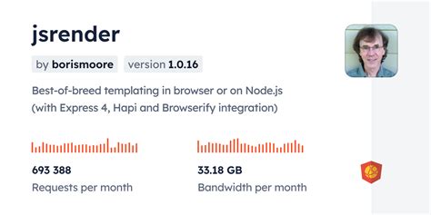 Jsrender Cdn By Jsdelivr A Cdn For Npm And Github