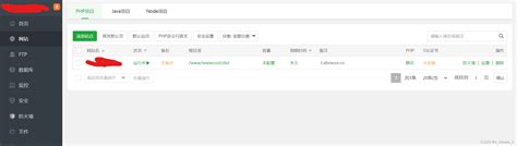 使用宝塔快速部署vue3项目到 Nginx宝塔面板 Ngix Vue3 Dist Csdn博客