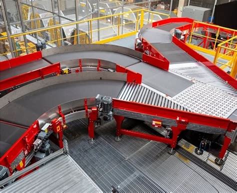 Benefits Of Automated Conveyor Systems 2023